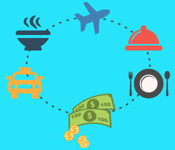 ¿Cómo se manejan los viáticos en México? - Software para viáticos